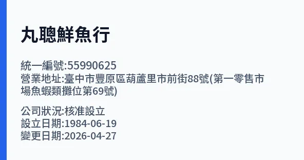 丸聰鮮魚行的照片-統編 55990625(臺中市) 公司登記資料與營業項目詳細圖表