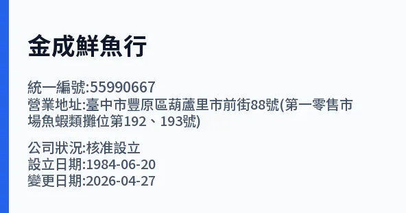 金成鮮魚行的照片-統編 55990667(臺中市) 公司登記資料與營業項目詳細圖表