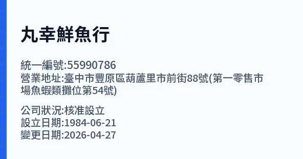 丸幸鮮魚行的照片-統編 55990786(臺中市) 公司登記資料與營業項目詳細圖表