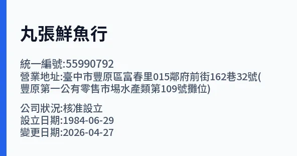 丸張鮮魚行的照片-統編 55990792(臺中市) 公司登記資料與營業項目詳細圖表