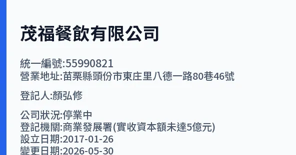 茂福餐飲有限公司的照片-統編 55990821(苗栗縣) 公司登記資料與營業項目詳細圖表