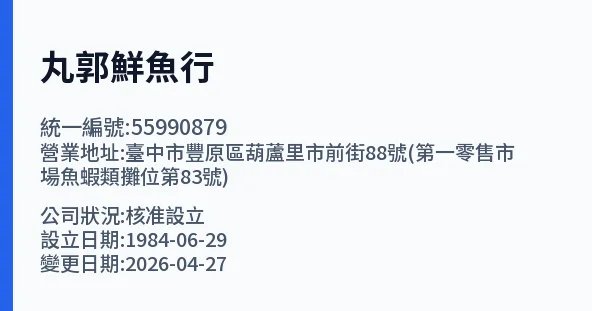 丸郭鮮魚行的照片-統編 55990879(臺中市) 公司登記資料與營業項目詳細圖表
