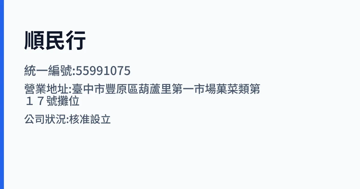 順民行 - 統編 55991075(臺中市) 公司登記資料與營業項目詳細圖表