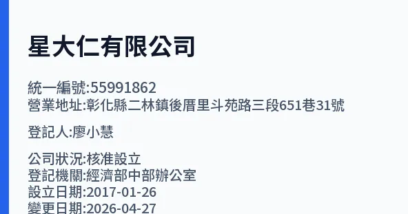 星大仁有限公司的照片-統編 55991862(彰化縣) 公司登記資料與營業項目詳細圖表