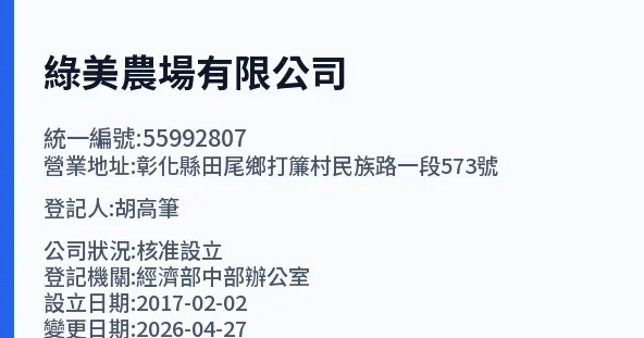 綠美農場有限公司的照片-統編 55992807(彰化縣) 公司登記資料與營業項目詳細圖表