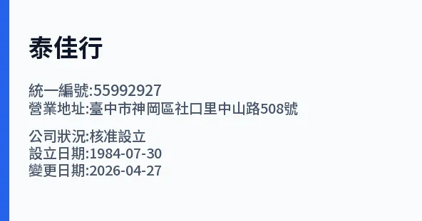 泰佳行的照片-統編 55992927(臺中市) 公司登記資料與營業項目詳細圖表