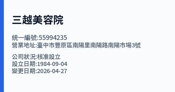 三越美容院的照片-統編 55994235(臺中市) 公司登記資料與營業項目詳細圖表