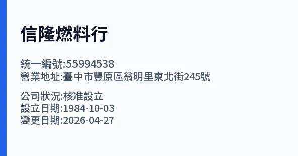 信隆燃料行的照片-統編 55994538(臺中市) 公司登記資料與營業項目詳細圖表