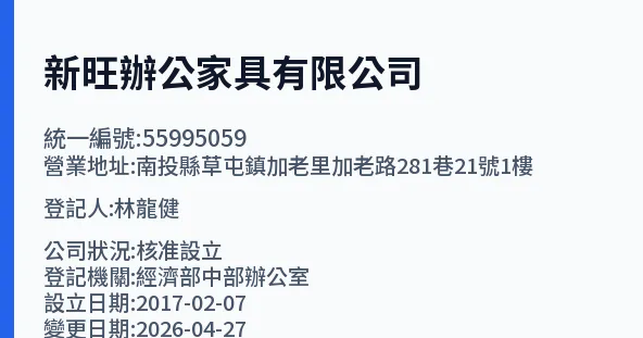 新旺辦公家具有限公司的照片-統編 55995059(南投縣) 公司登記資料與營業項目詳細圖表