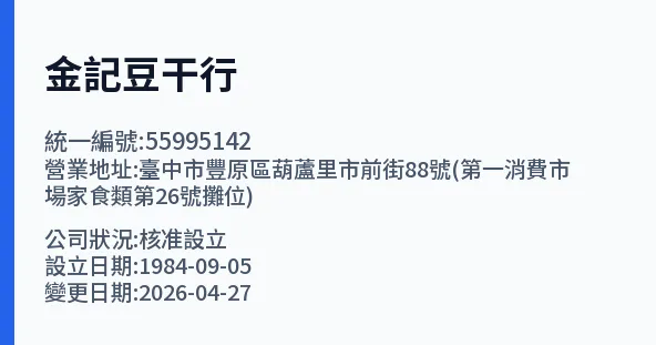 金記豆干行的照片-統編 55995142(臺中市) 公司登記資料與營業項目詳細圖表