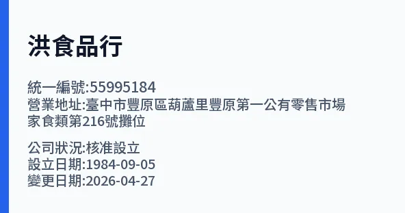 洪食品行的照片-統編 55995184(臺中市) 公司登記資料與營業項目詳細圖表
