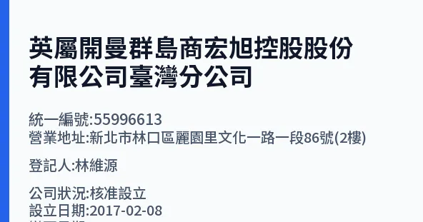 英屬開曼群島商宏旭控股股份有限公司臺灣分公司的照片-統編 55996613(新北市) 公司登記資料與營業項目詳細圖表