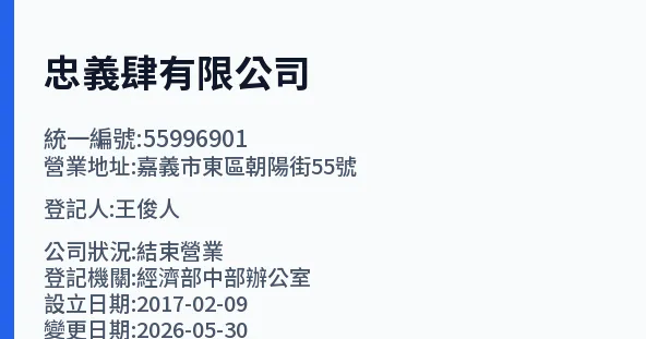 忠義肆有限公司的照片-統編 55996901(嘉義市) 公司登記資料與營業項目詳細圖表