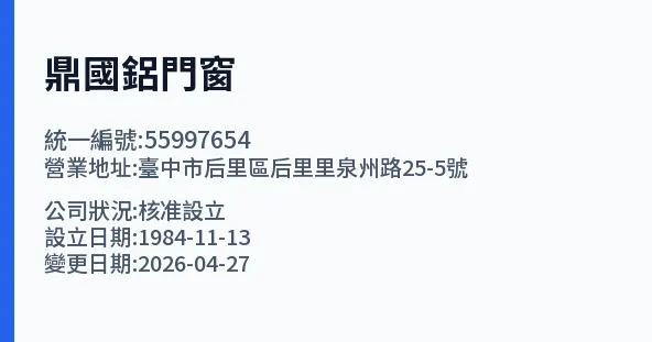 鼎國鋁門窗的照片-統編 55997654(臺中市) 公司登記資料與營業項目詳細圖表