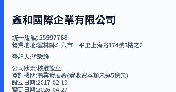 鑫和國際企業有限公司的照片-統編 55997768(雲林縣) 公司登記資料與營業項目詳細圖表