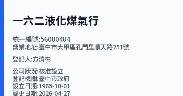 一六二液化煤氣行的照片-統編 56000404(臺中市) 公司登記資料與營業項目詳細圖表