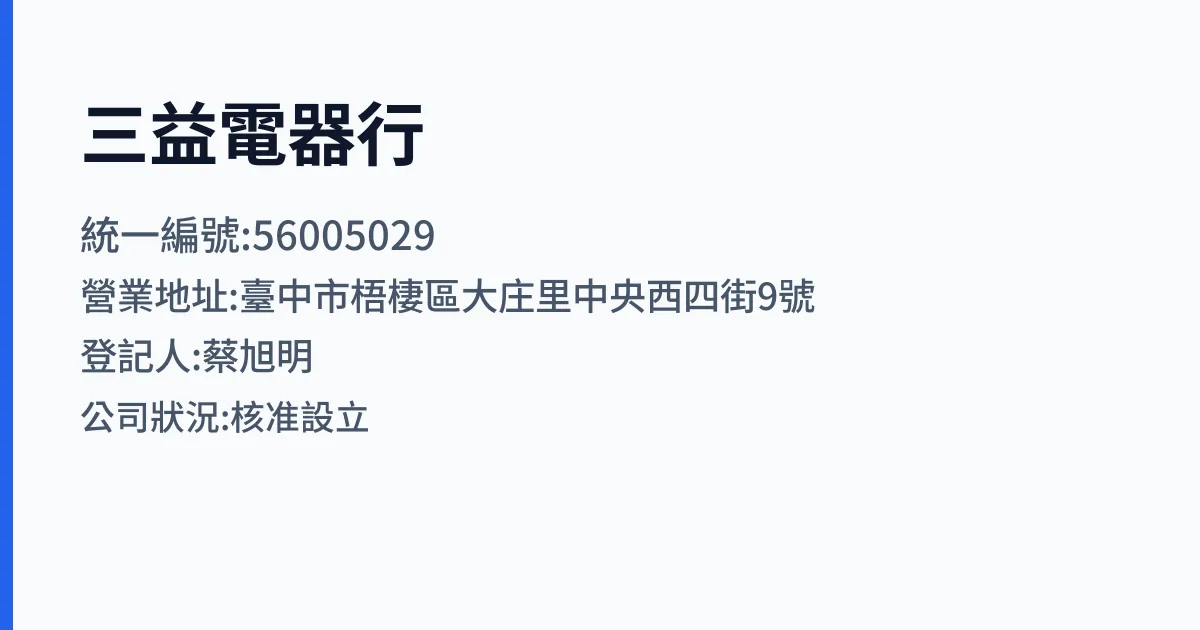 三益電器行 - 統編 56005029(臺中市) 公司登記資料與營業項目詳細圖表