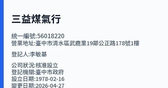 三益煤氣行的照片-統編 56018220(臺中市) 公司登記資料與營業項目詳細圖表