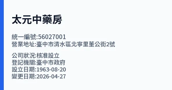 太元中藥房的照片-統編 56027001(臺中市) 公司登記資料與營業項目詳細圖表