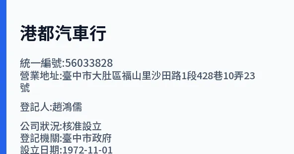 港都汽車行的照片-統編 56033828(臺中市) 公司登記資料與營業項目詳細圖表
