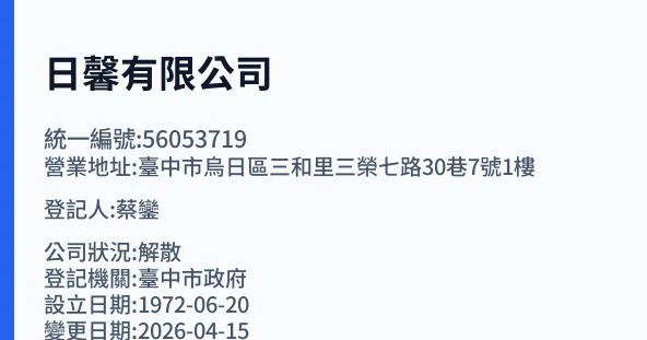 日馨有限公司的照片-統編 56053719(臺中市) 公司登記資料與營業項目詳細圖表