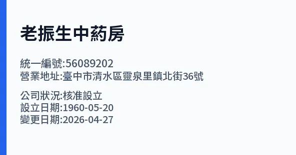 老振生中葯房的照片-統編 56089202(臺中市) 公司登記資料與營業項目詳細圖表