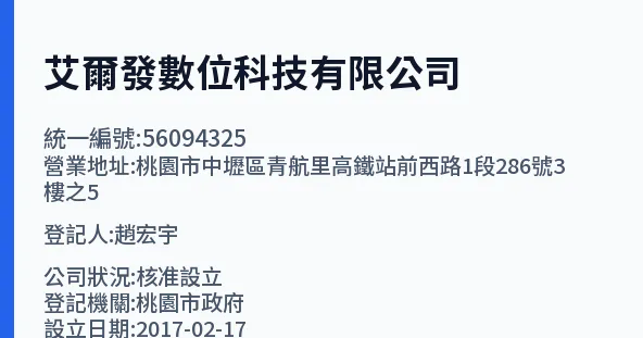 艾爾發數位科技有限公司的照片-統編 56094325(桃園市) 公司登記資料與營業項目詳細圖表