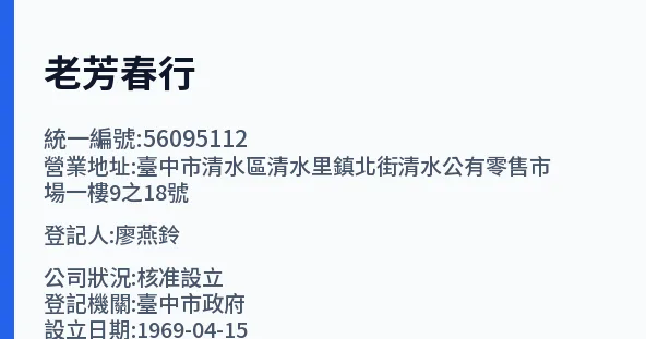 老芳春行的照片-統編 56095112(臺中市) 公司登記資料與營業項目詳細圖表