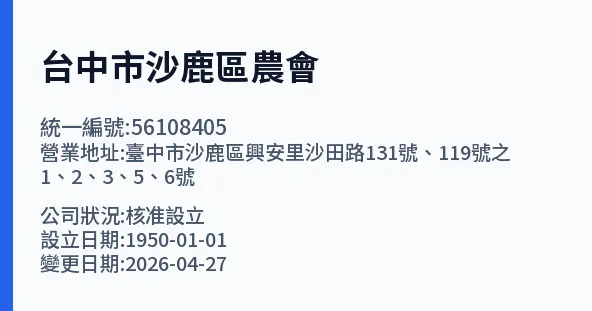 台中市沙鹿區農會的照片-統編 56108405(臺中市) 公司登記資料與營業項目詳細圖表