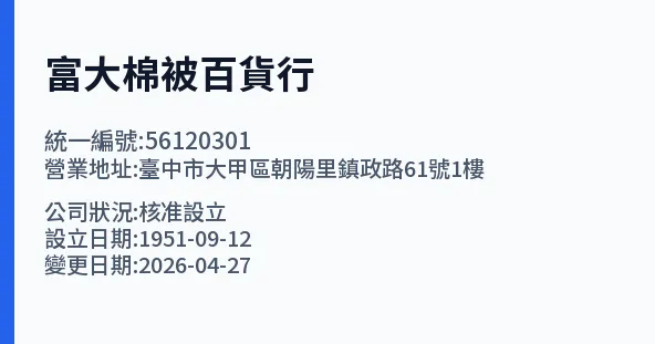 富大棉被百貨行的照片-統編 56120301(臺中市) 公司登記資料與營業項目詳細圖表