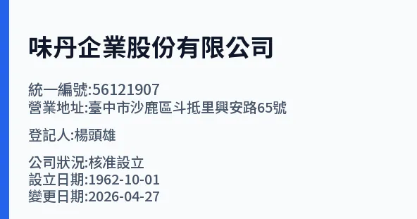 味丹企業股份有限公司的照片-統編 56121907(臺中市) 公司登記資料與營業項目詳細圖表