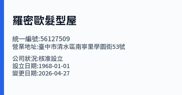 羅密歐髮型屋的照片-統編 56127509(臺中市) 公司登記資料與營業項目詳細圖表