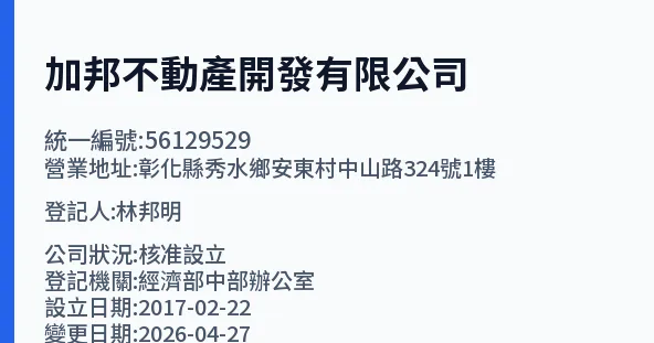 加邦不動產開發有限公司的照片-統編 56129529(彰化縣) 公司登記資料與營業項目詳細圖表