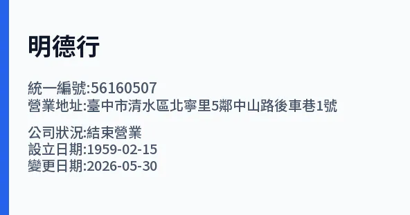 明德行的照片-統編 56160507(臺中市) 公司登記資料與營業項目詳細圖表