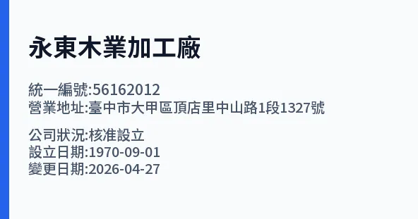 永東木業加工廠的照片-統編 56162012(臺中市) 公司登記資料與營業項目詳細圖表
