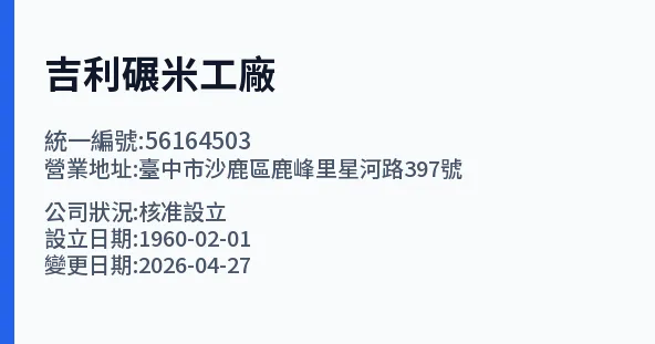 吉利碾米工廠的照片-統編 56164503(臺中市) 公司登記資料與營業項目詳細圖表