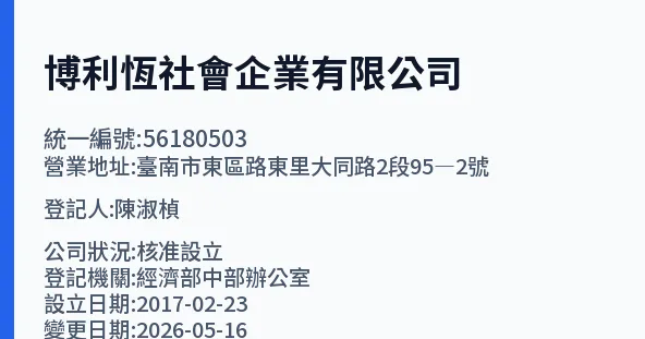 博利恆社會企業有限公司的照片-統編 56180503(臺南市) 公司登記資料與營業項目詳細圖表
