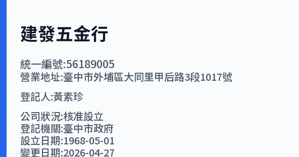 建發五金行的照片-統編 56189005(臺中市) 公司登記資料與營業項目詳細圖表