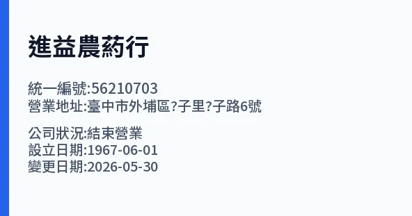 進益農葯行的照片-統編 56210703(臺中市) 公司登記資料與營業項目詳細圖表