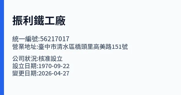 振利鐵工廠的照片-統編 56217017(臺中市) 公司登記資料與營業項目詳細圖表
