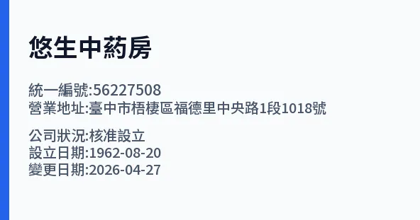 悠生中葯房的照片-統編 56227508(臺中市) 公司登記資料與營業項目詳細圖表