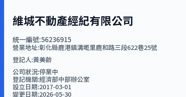 維城不動產經紀有限公司的照片-統編 56236915(彰化縣) 公司登記資料與營業項目詳細圖表