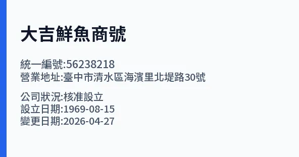 大吉鮮魚商號的照片-統編 56238218(臺中市) 公司登記資料與營業項目詳細圖表