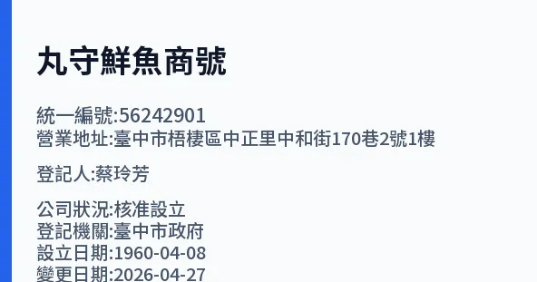 丸守鮮魚商號的照片-統編 56242901(臺中市) 公司登記資料與營業項目詳細圖表