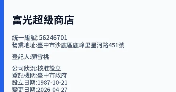 富光超級商店的照片-統編 56246701(臺中市) 公司登記資料與營業項目詳細圖表