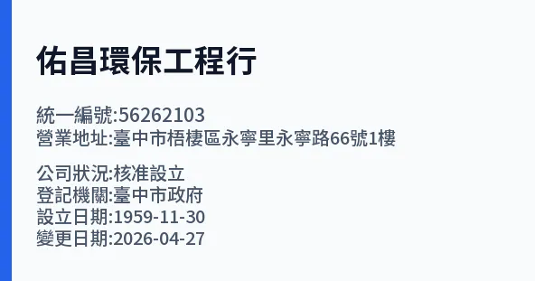 佑昌環保工程行的照片-統編 56262103(臺中市) 公司登記資料與營業項目詳細圖表