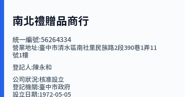南北禮贈品商行的照片-統編 56264334(臺中市) 公司登記資料與營業項目詳細圖表
