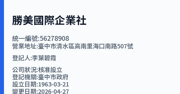 勝美國際企業社的照片-統編 56278908(臺中市) 公司登記資料與營業項目詳細圖表