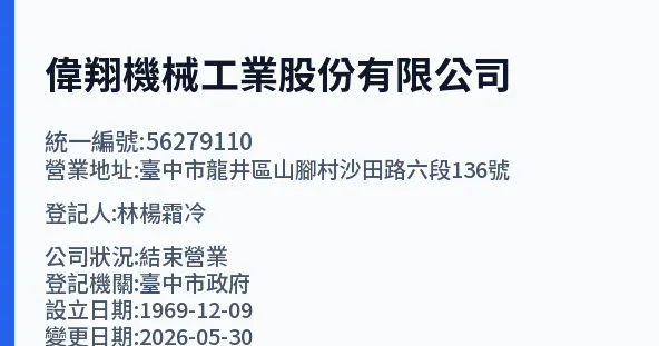 偉翔機械工業股份有限公司的照片-統編 56279110(臺中市) 公司登記資料與營業項目詳細圖表