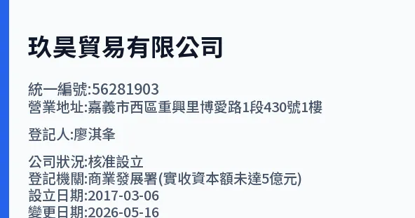 玖昊貿易有限公司的照片-統編 56281903(嘉義市) 公司登記資料與營業項目詳細圖表